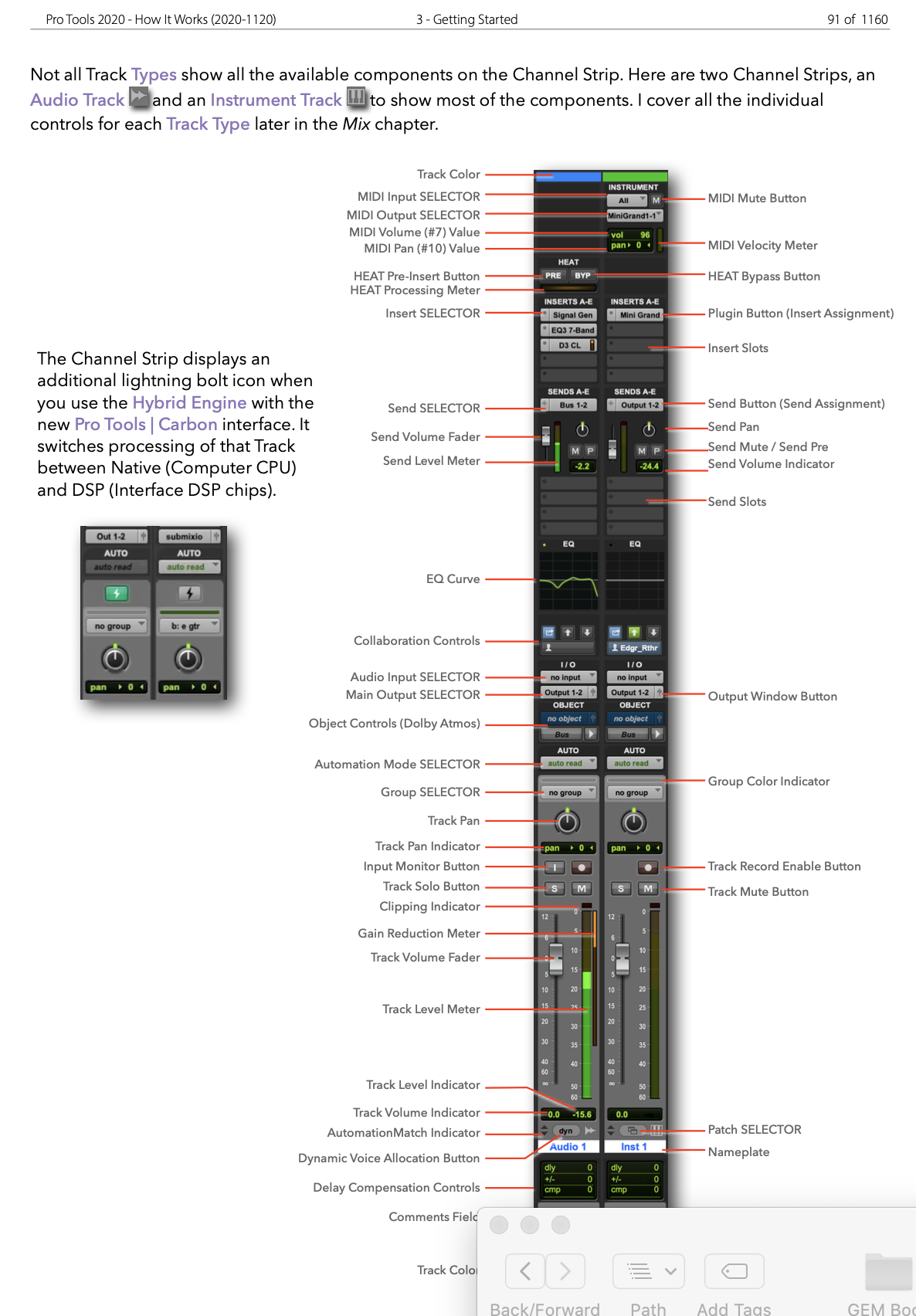 Pro Tools 2020 - How it Works